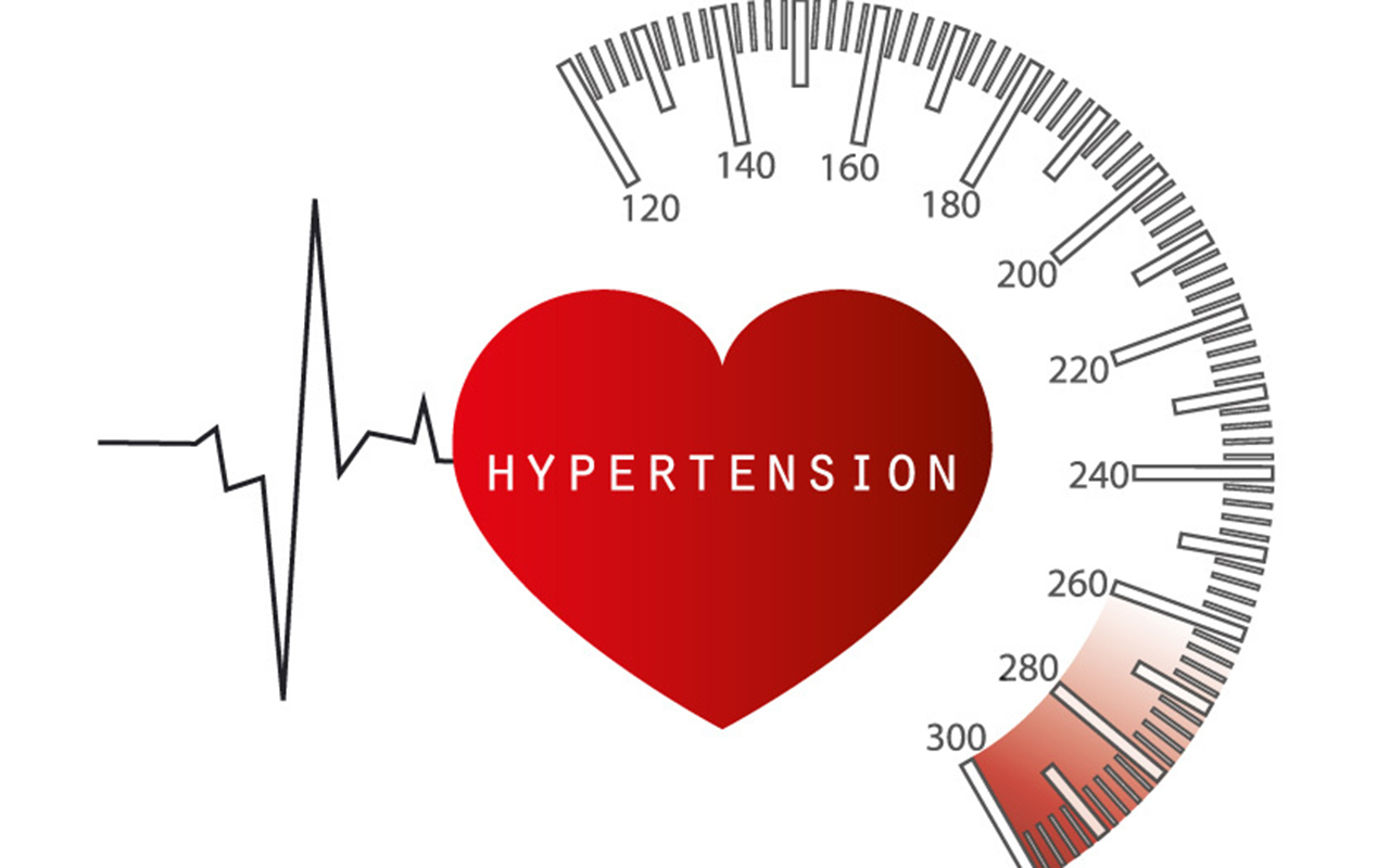 MJA Podcasts 2021 Episode 50: Hypertension: a call to action, with Prof ...