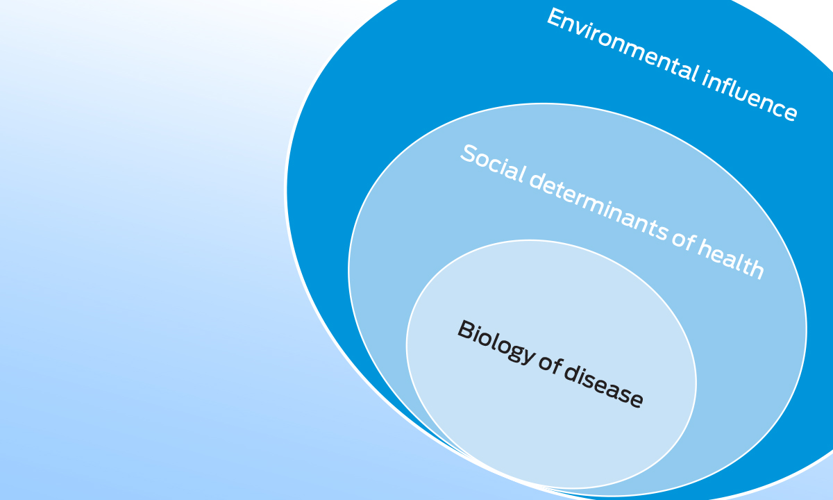 Biology–society–environment: a changing paradigm for the changing ...